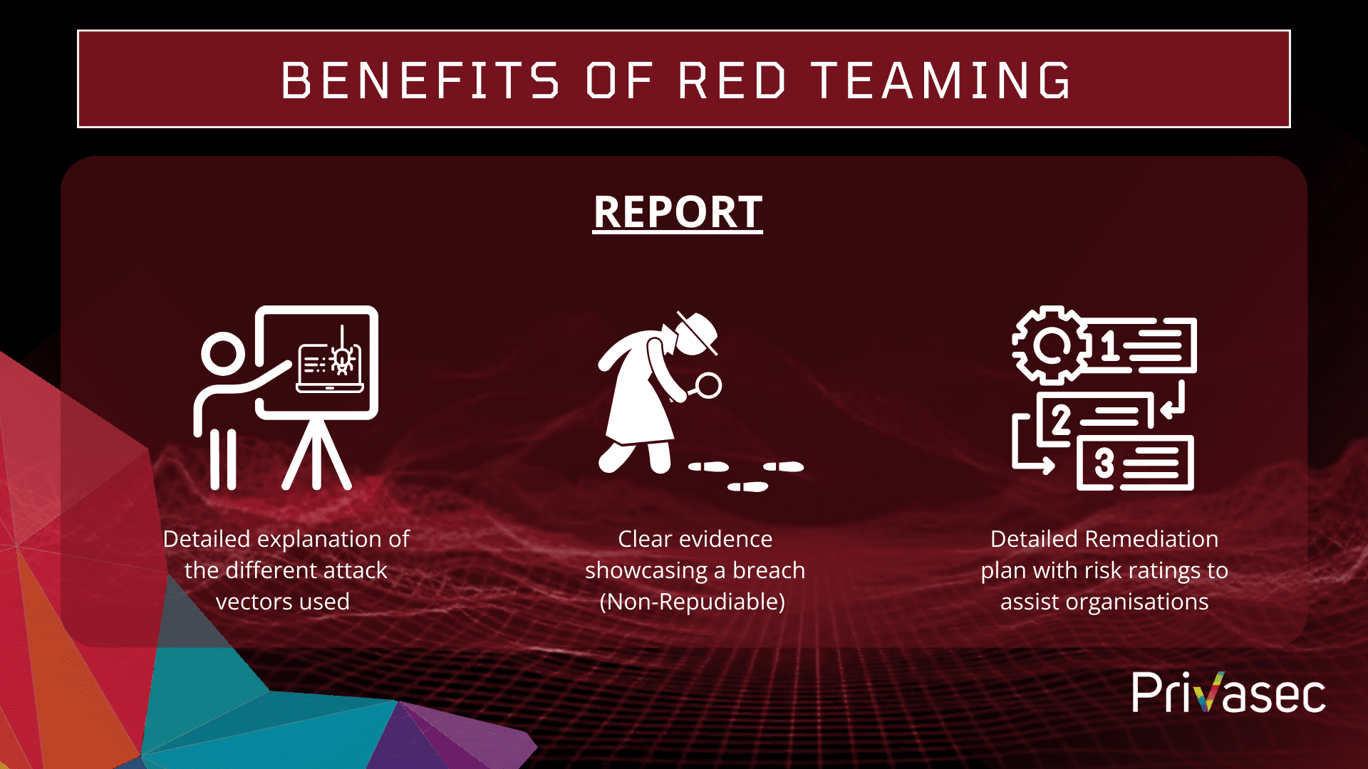 Understand Red Teaming - Privasec Global